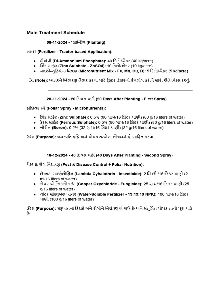Jeera Farming Shedule | PDF