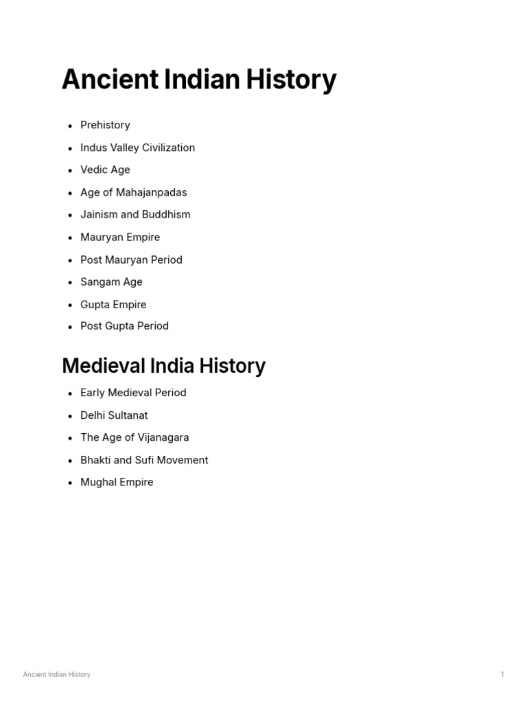 37784521-8000-45e5-88e7-6dad7352d897_Ancient_Indian_History | PDF