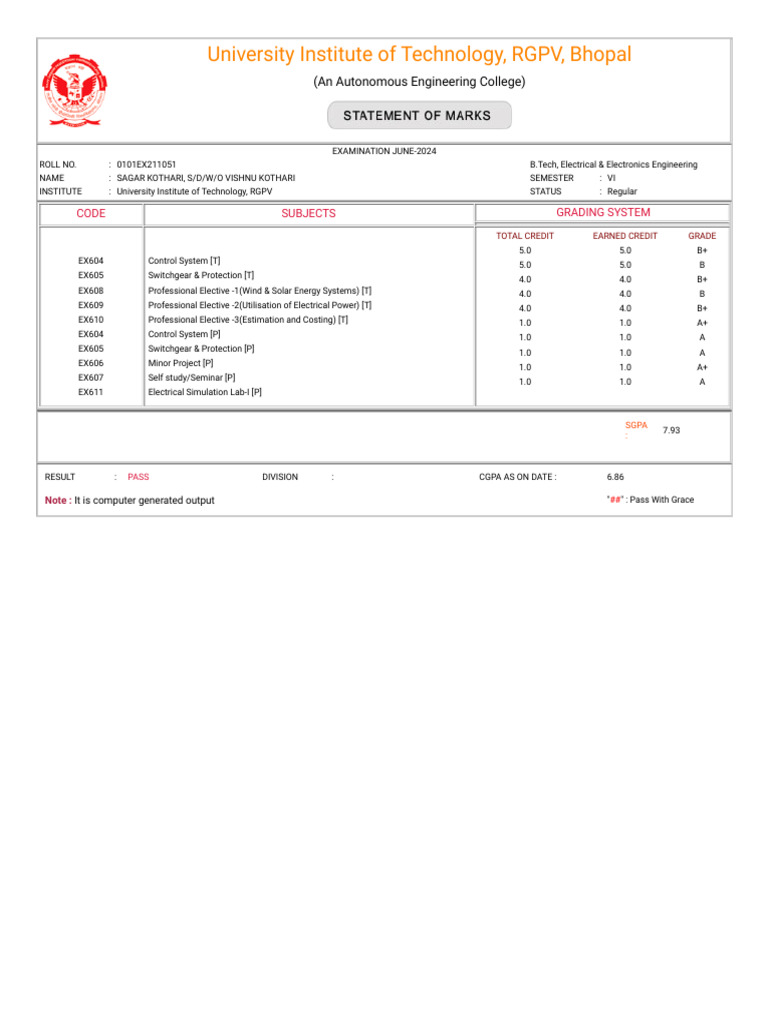 6sem | PDF | Renewable Resources | Physical Quantities