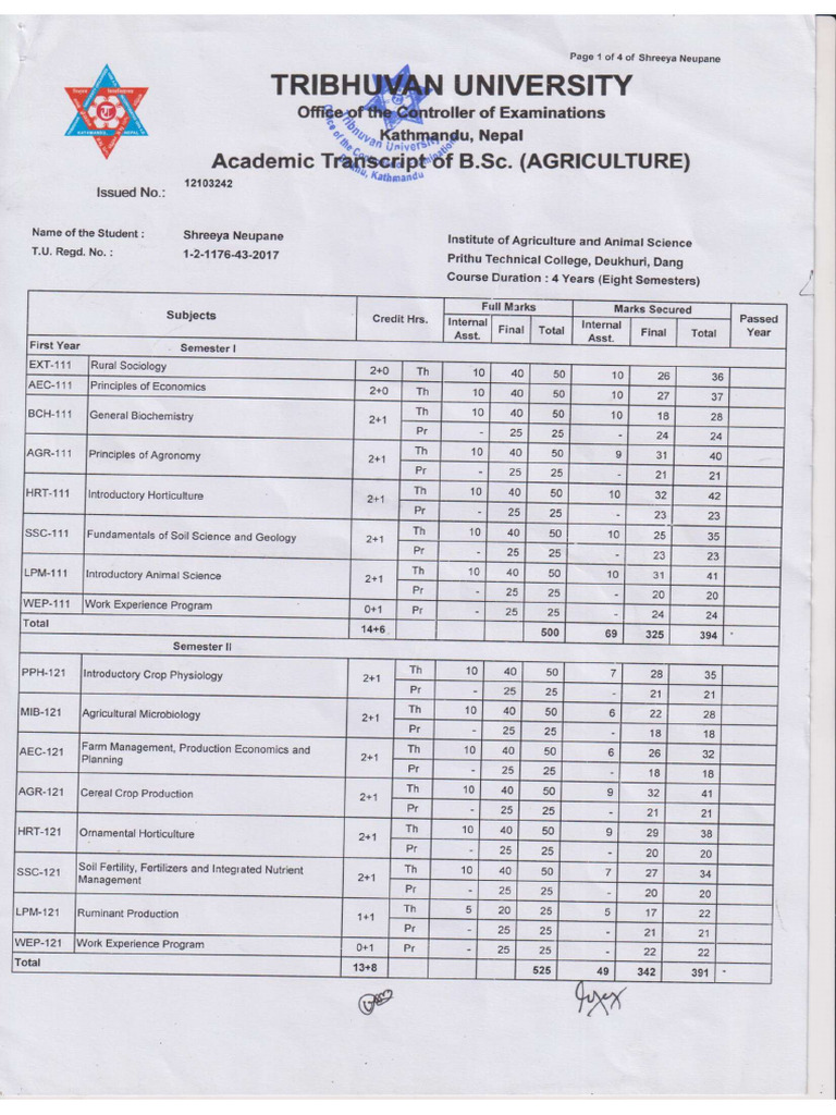 Bachelors Transcript | PDF