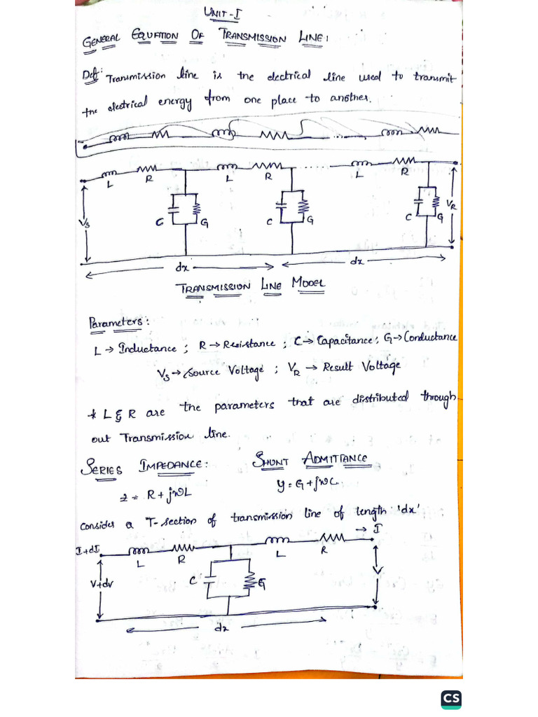 TLA UNIT 1 IMP | PDF