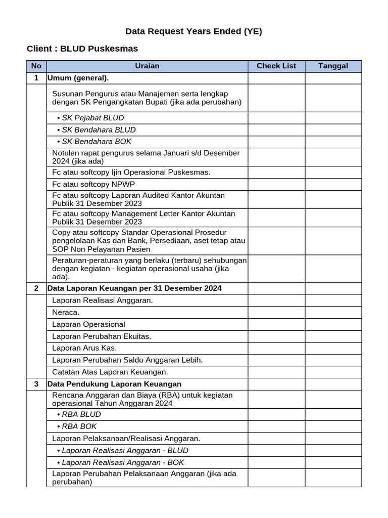 Check List Kap | PDF