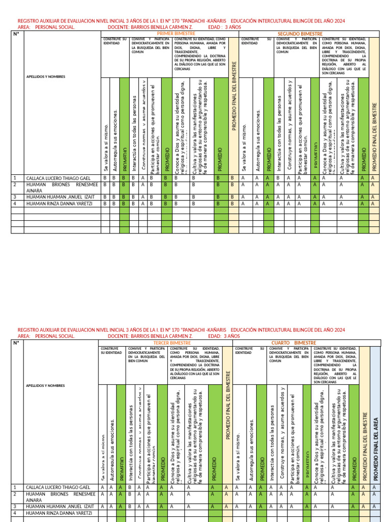 Registro Auxiliar de Evaluacion Nivel Inicial 3 Años Pandachi | PDF