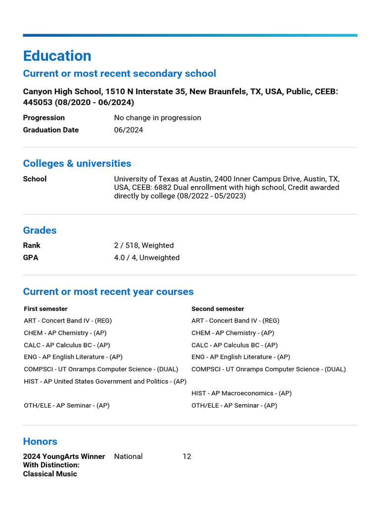 Harvard Application Insights for Ryan Lopez | PDF | Perception | Sound