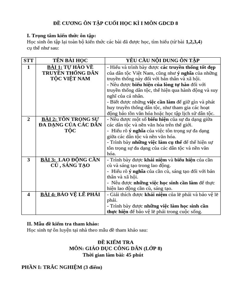 Bản sao ĐỀ CƯƠNG ÔN TẬP CUỐI HỌC KÌ I MÔN GDCD 8 (2024 - 2025) | PDF