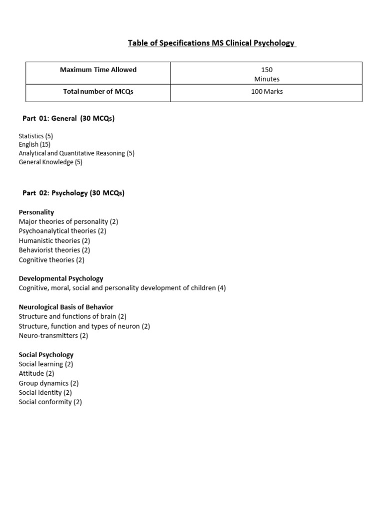 2024-TOS-MS-Clinical-Psychology1727244849 | PDF