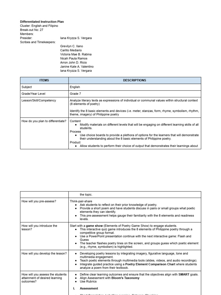 Differentiated Instruction for Poetry Analysis | PDF | Poetry ...