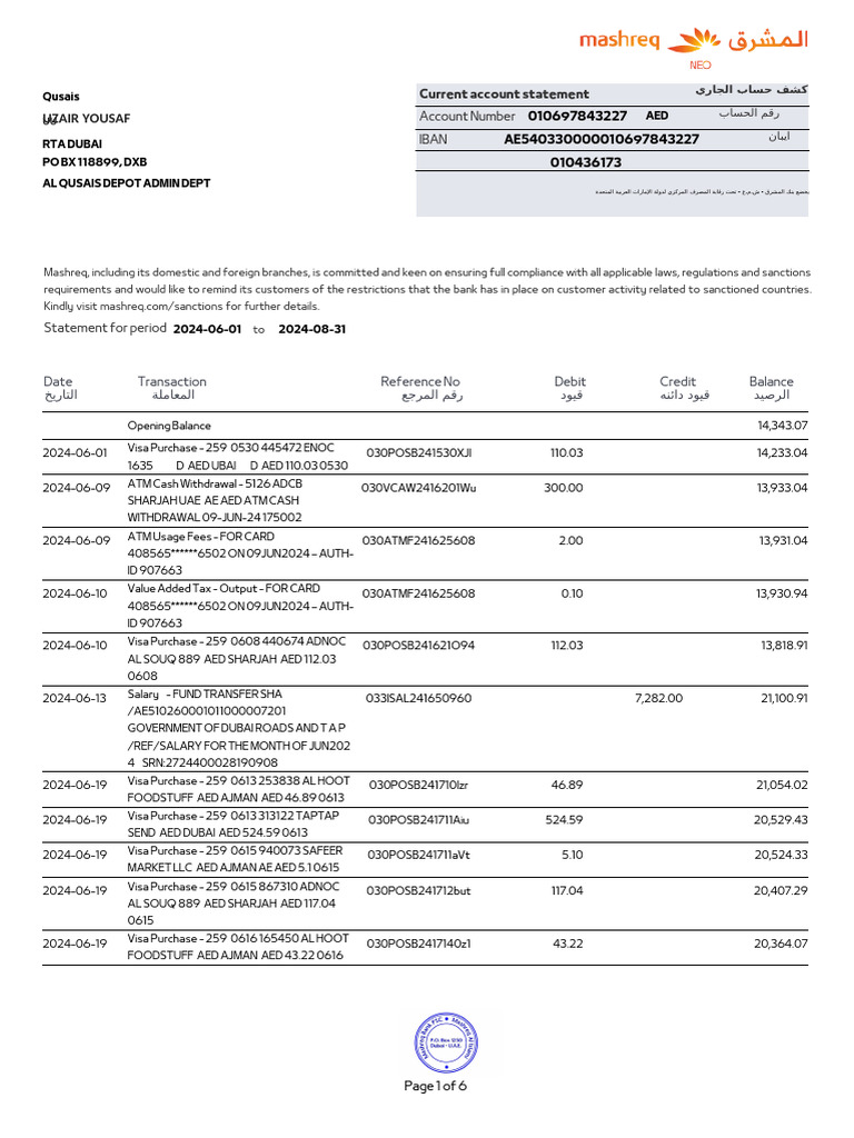 Mashreq Neo Account Statement 2024 | PDF | Transaction Account | Automated Teller Machine