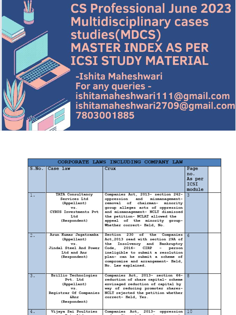 MDCS Master Index June 2023 | PDF | Bankruptcy | Securities (Finance)