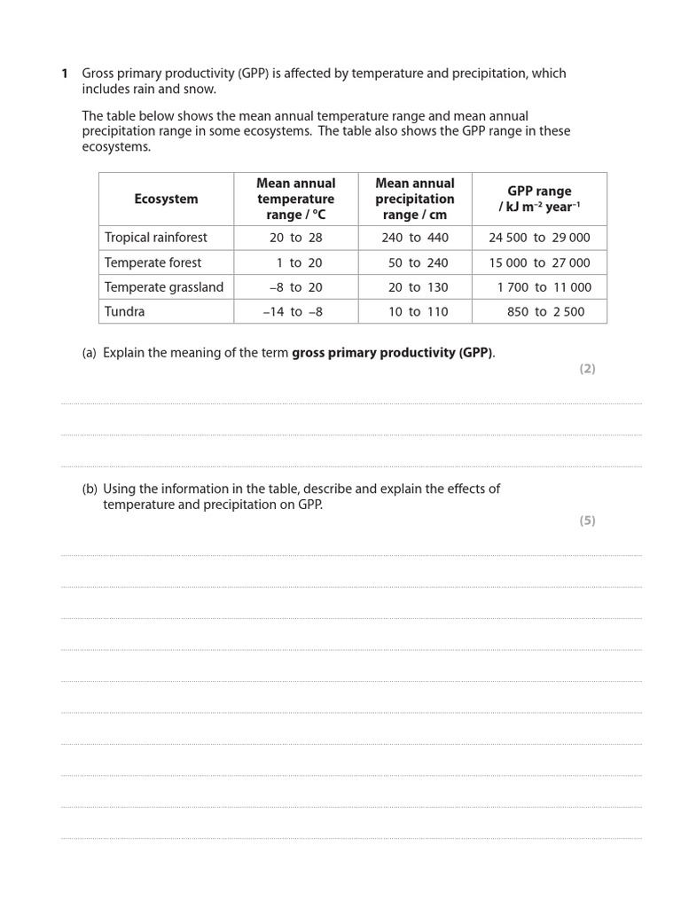 Energy Transfer Through Ecosystems 1 QP | PDF | Primary Production ...