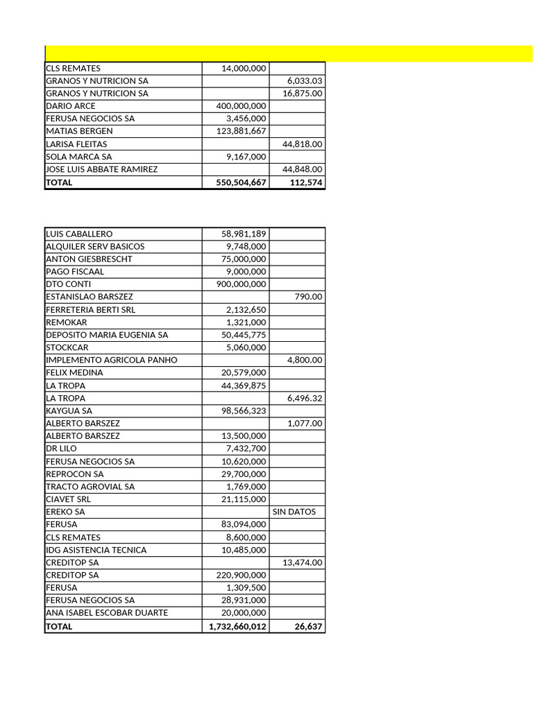 Libro Banco Noviembre - 061636 | PDF