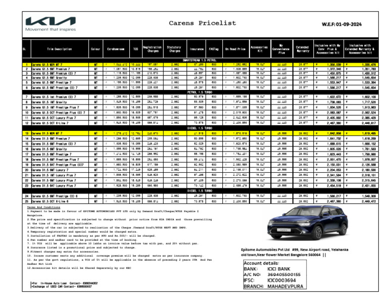 Pricelist - Carens - EPITOME-YLK 01.09.24 | PDF | Motor Vehicle | Car