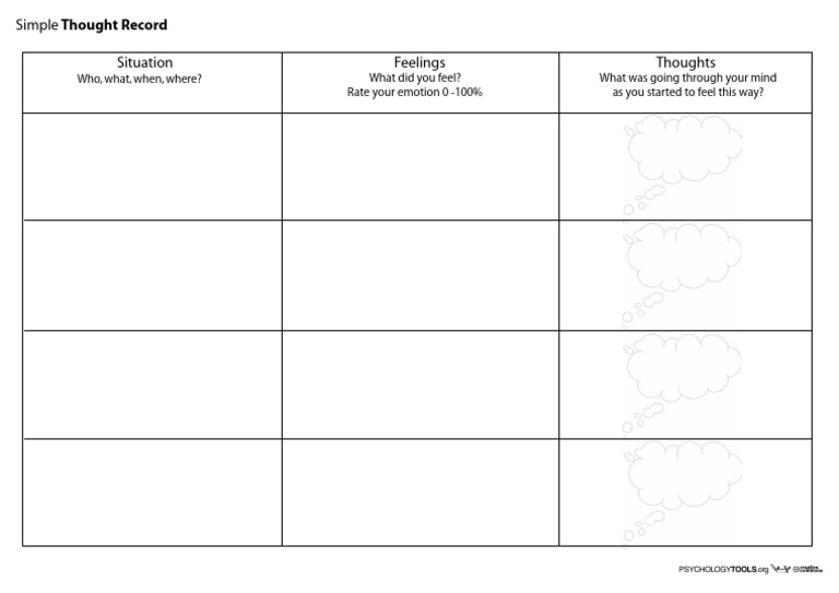 Simple Thought Record Template | PDF