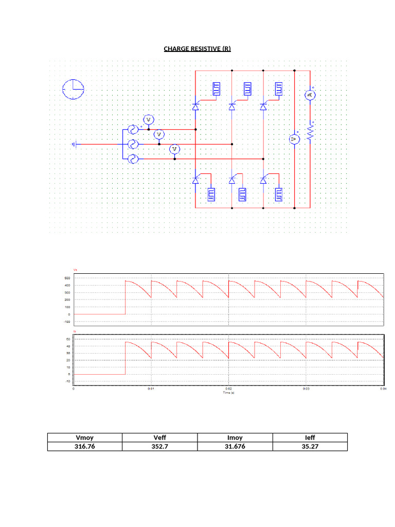 Simulation Psim | PDF