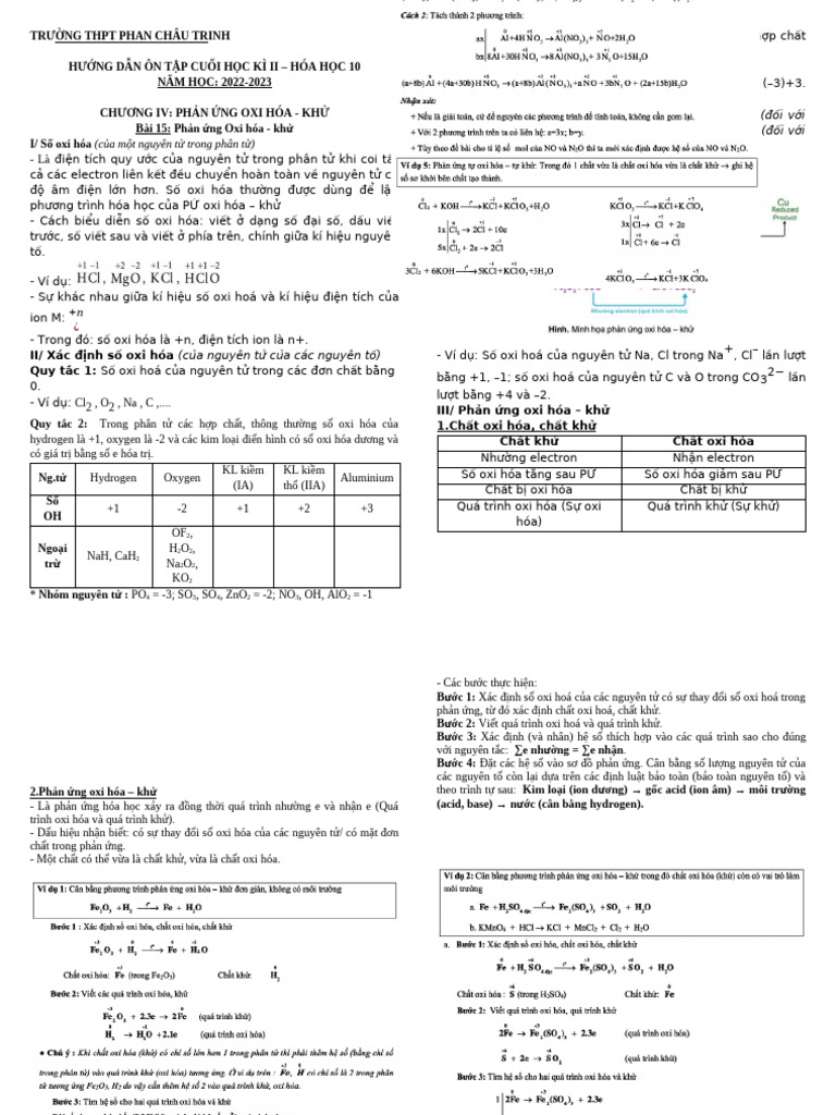 Đề Cương CK2 | PDF