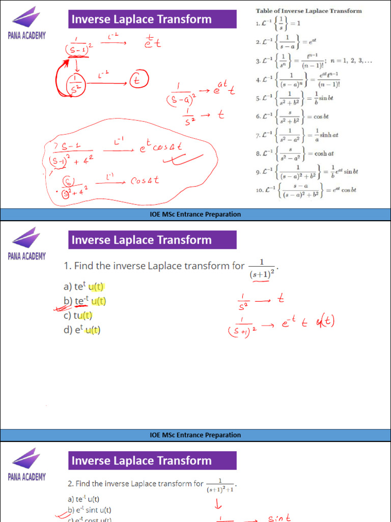 IOE MSc Inverse Laplace Transform Guide | PDF