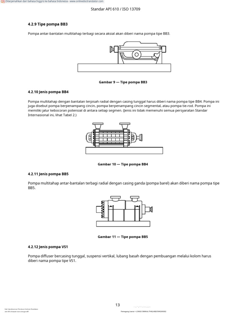 Tipe Pompa dalam Standar API 610 | PDF