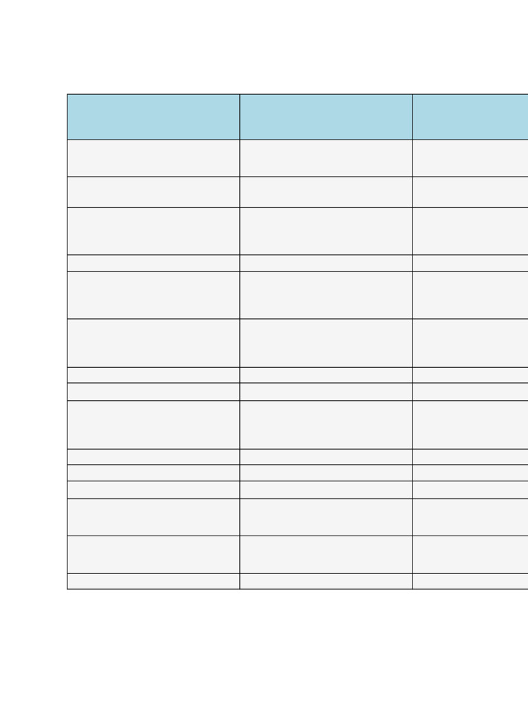 Enhanced Hierarchy Chart | PDF