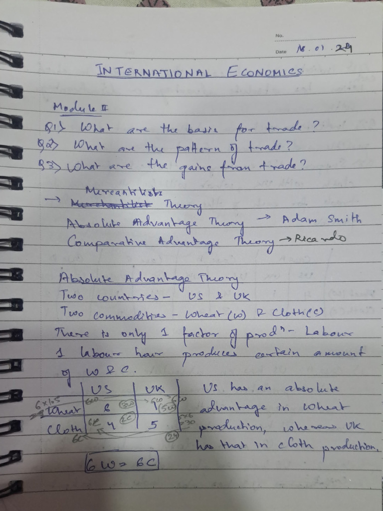 International Economics KHUSHI DI Notes | PDF
