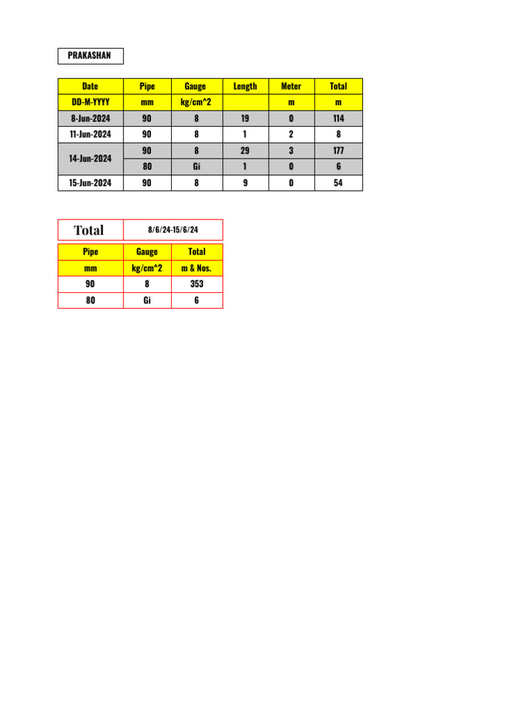 8-6-24-15-6-24 | PDF