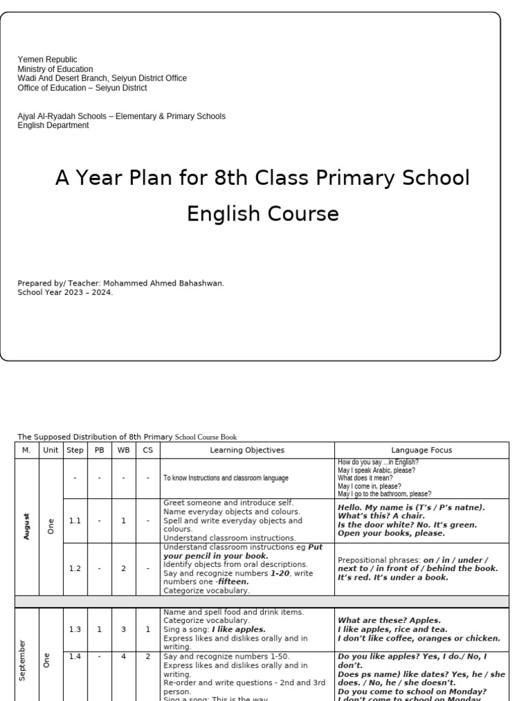A Year Plan For 8th Class | PDF | Reading Comprehension | Linguistic ...