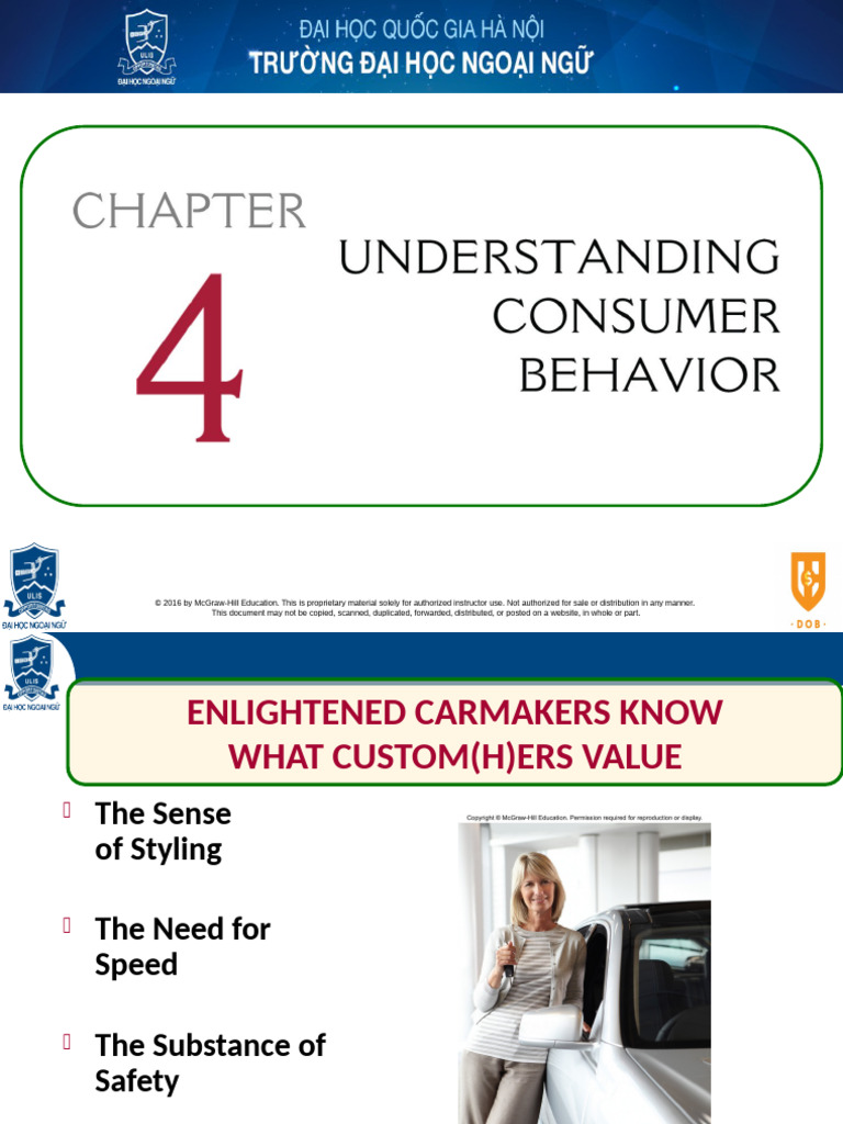 Week 3 Chap 4 5 Pdf Consumer Behaviour Learning