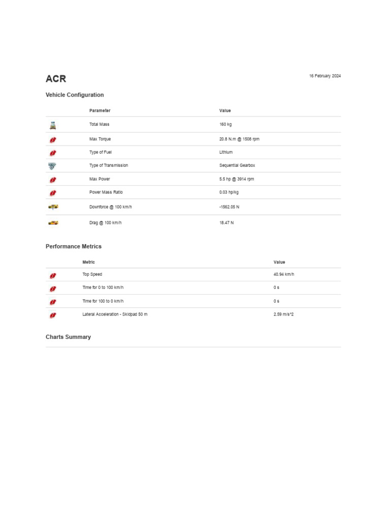 Vehicle Profile | PDF