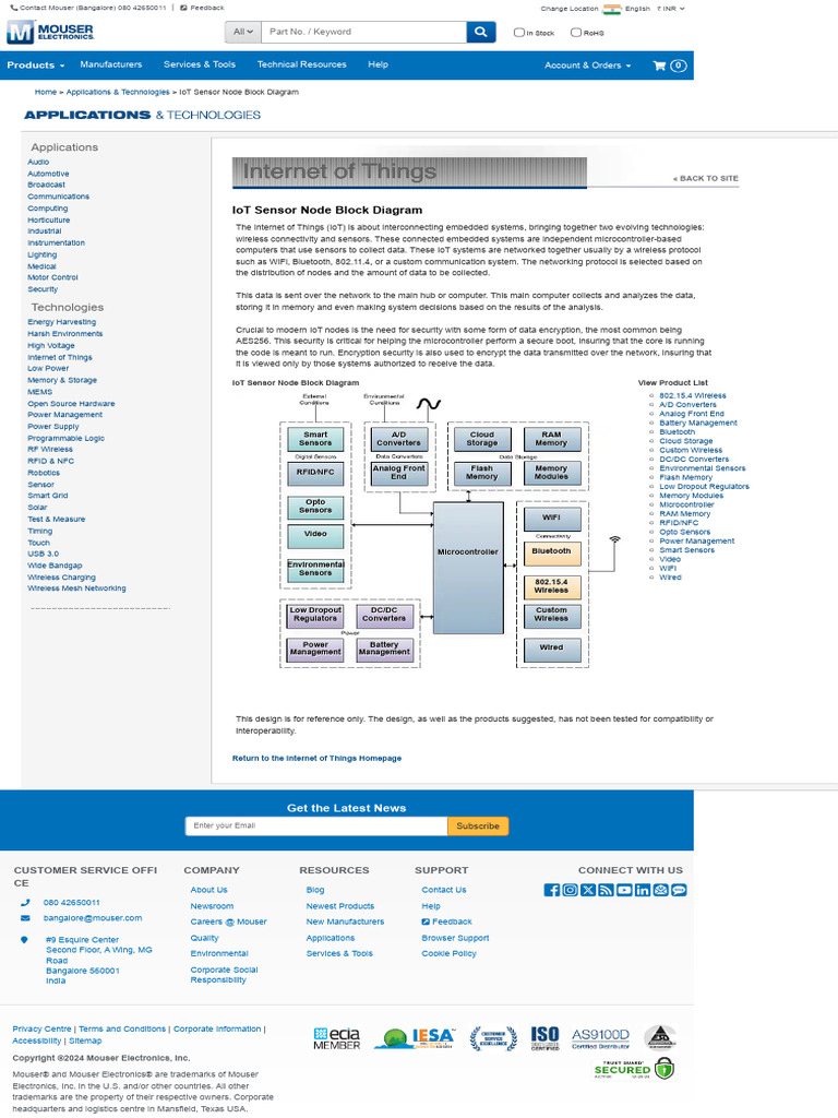 IoT Sensor Node Design Overview | PDF | Internet Of Things | Computer ...