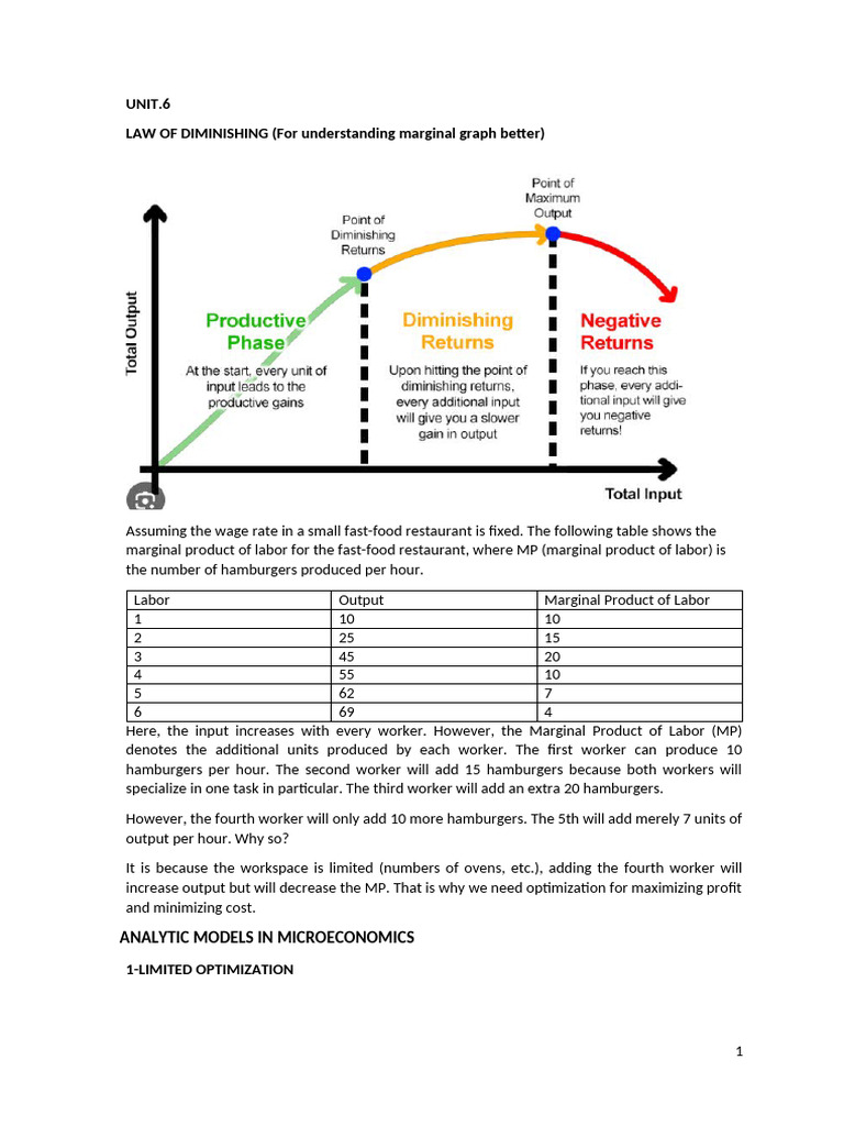 Analytic Models | PDF | Labour Economics | Economies