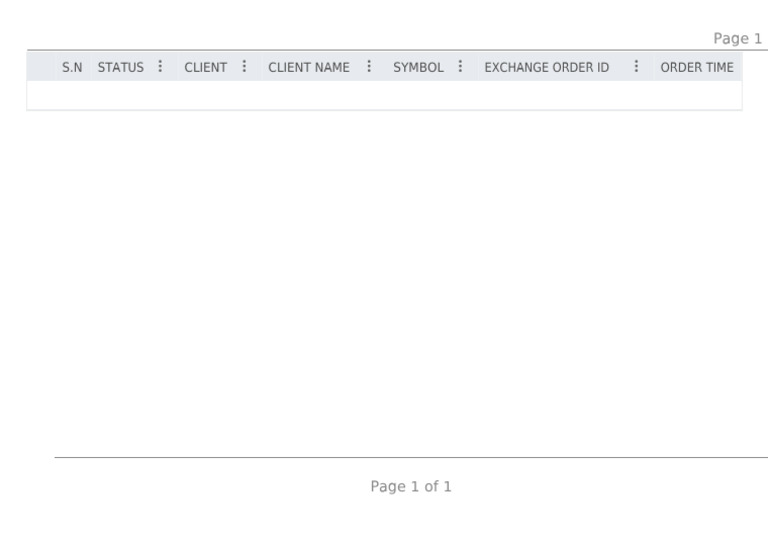 Order Book History Details | PDF