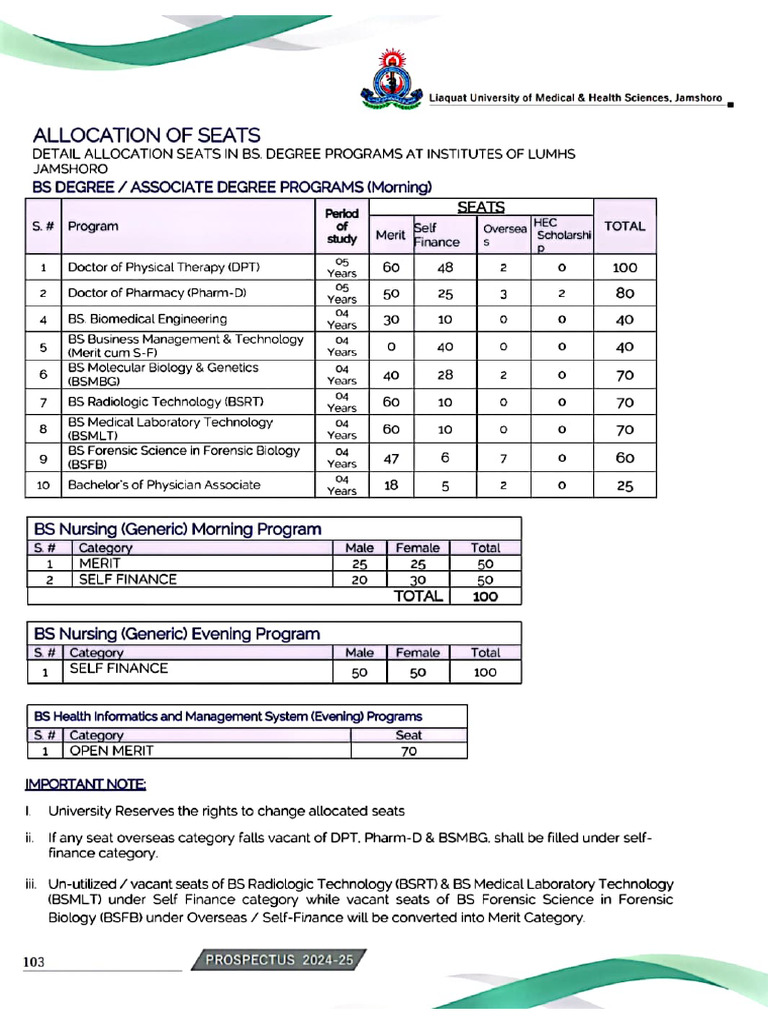 SEATS & FEES STRUCTURE OF LUMHS BS PROGRAMS | PDF