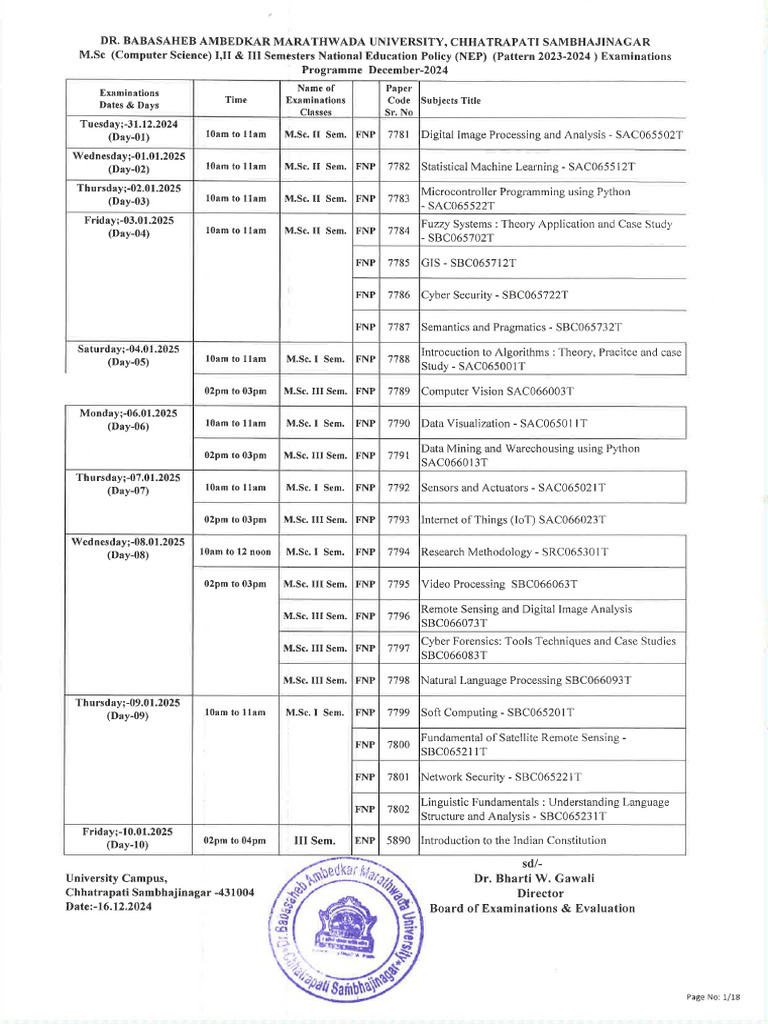 MSC (Comp - Sci. & Other Course) P-2022 I To IV Sem. Time Table Nov ...
