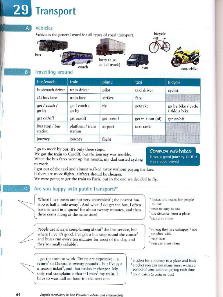 Unit 4 Vocabulary | PDF
