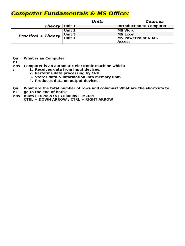 Computer Fundamentals | PDF