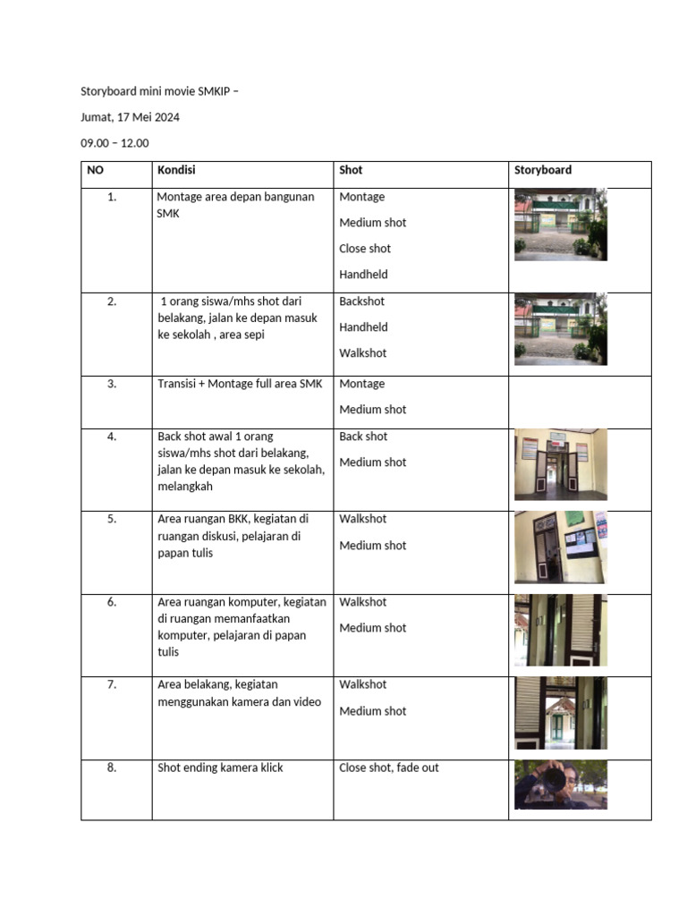 Storyboard Mini Movie SMKIP | PDF