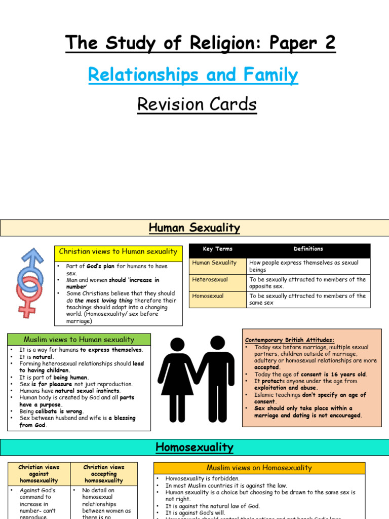 gcse re paper 2 | PDF | Marriage | Divorce