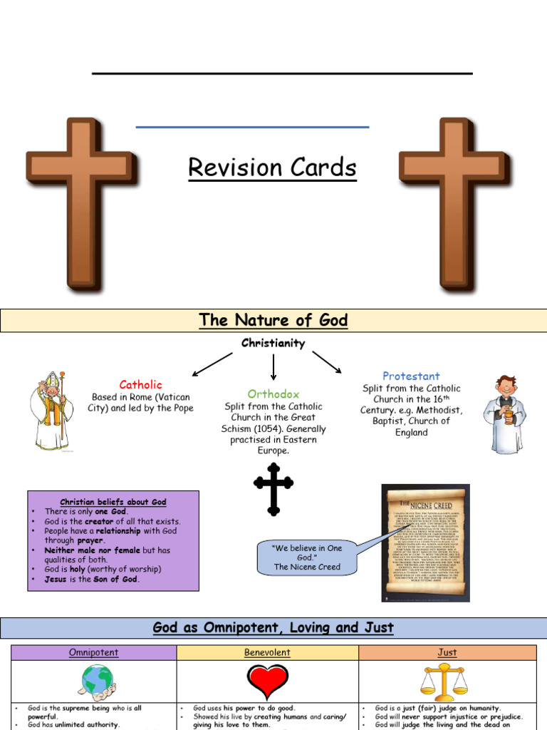 Gcse Re Paper 1 | PDF | Eucharist | Sacraments
