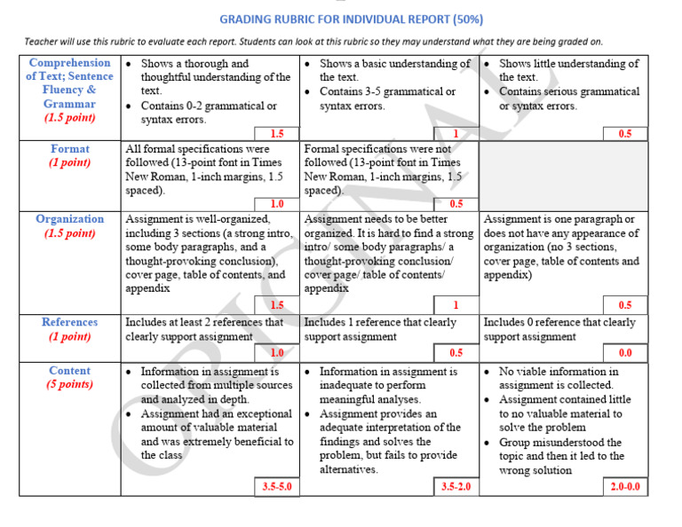 (Grading Rubric) - (Individual Report) | PDF | Syntax | Grammar