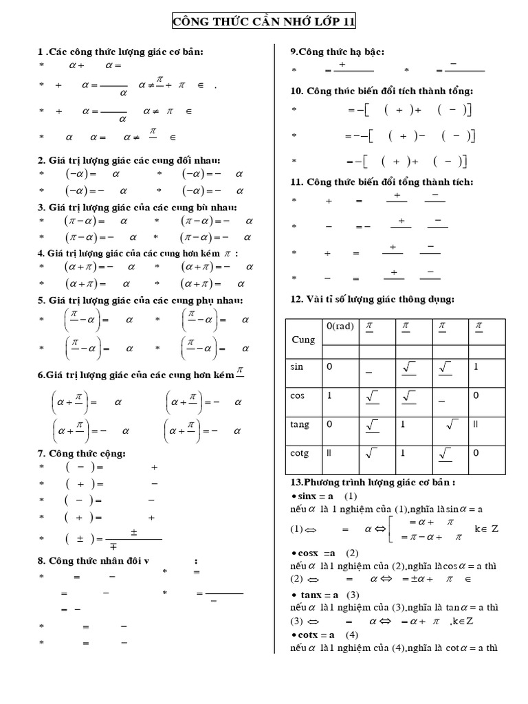 Cong Thuc Toan Lop 11 | PDF