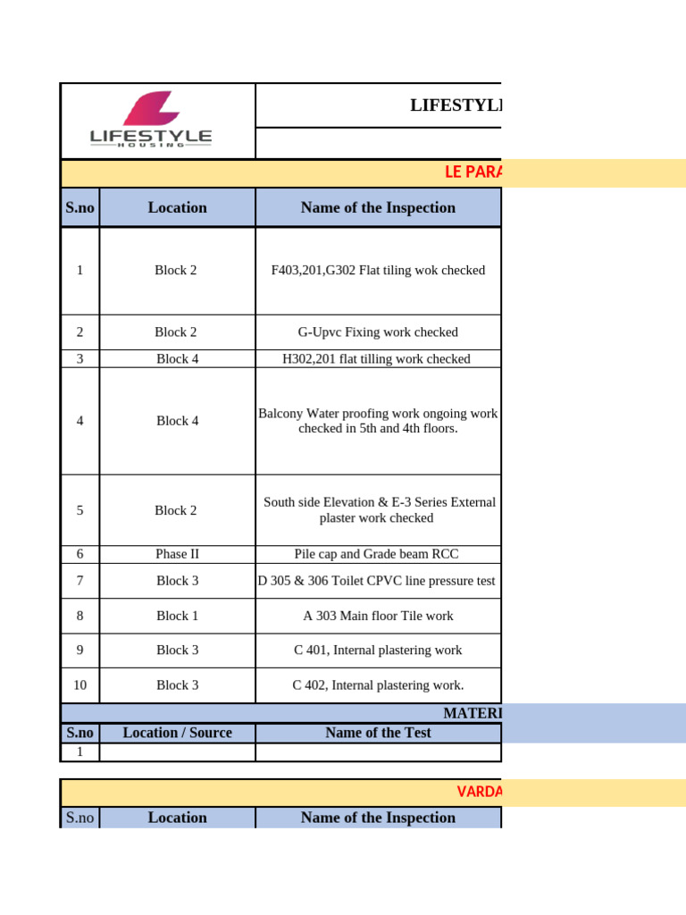 Eod Report 30 09 24 Pdf Structural Engineering Building Engineering
