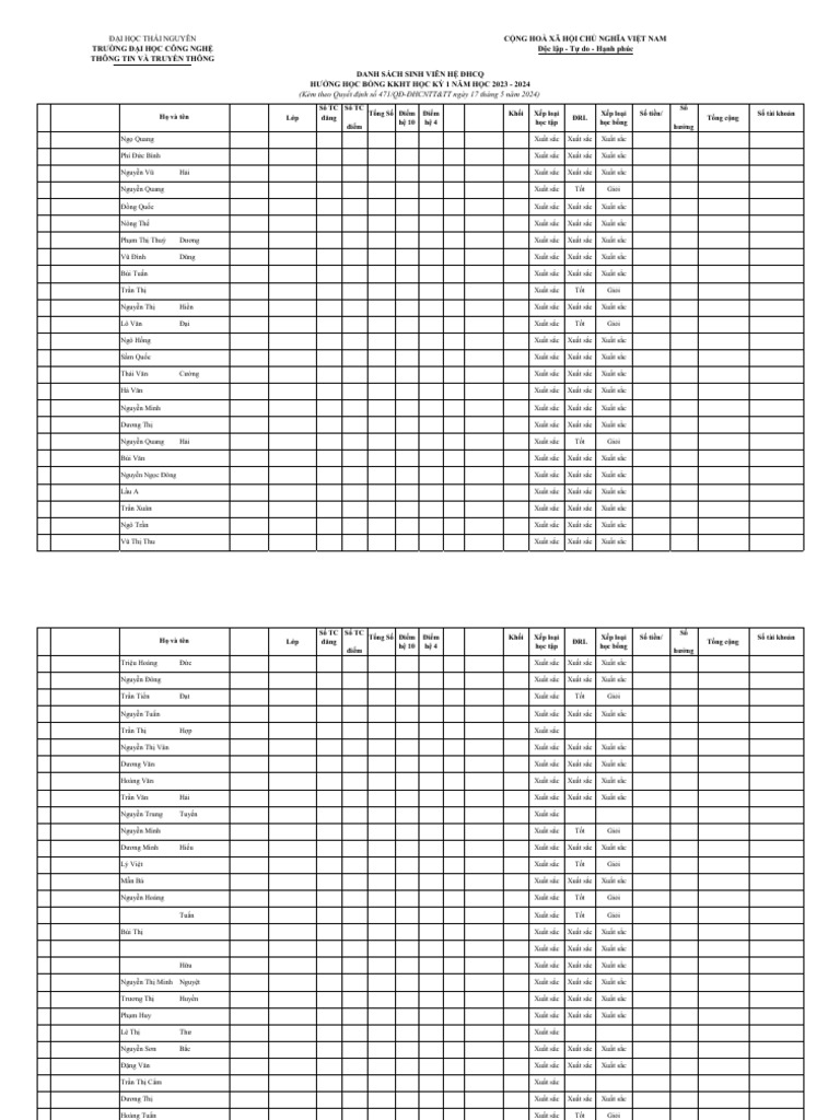 1.DS-KEM-QĐ-HB-KKHT-K1-23-24 | PDF