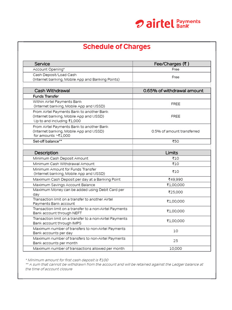Charges and Fees | PDF | Banks | Cash