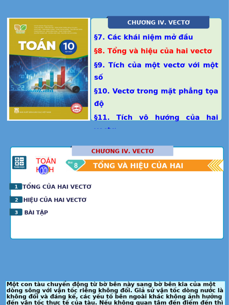 Thuvienhoclieu.com Ga Pp Toan 10 Kntt Bai 8 c4 Tong Va Hieu Cua Hai Vecto Kntt | PDF