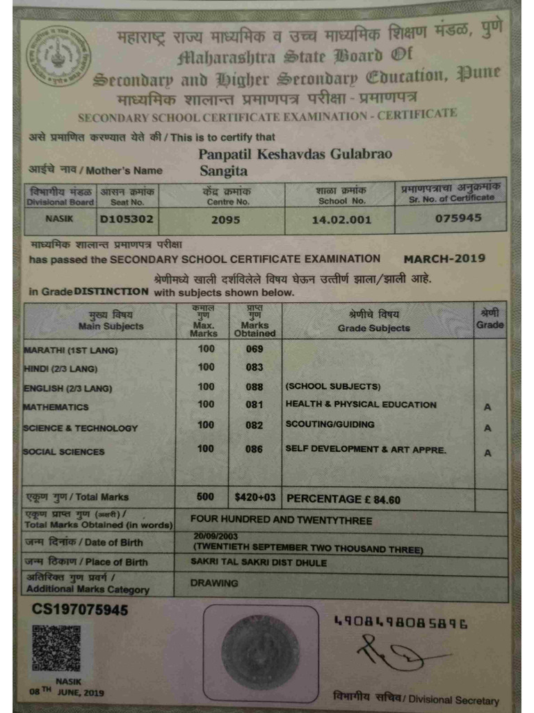 ssc result | PDF