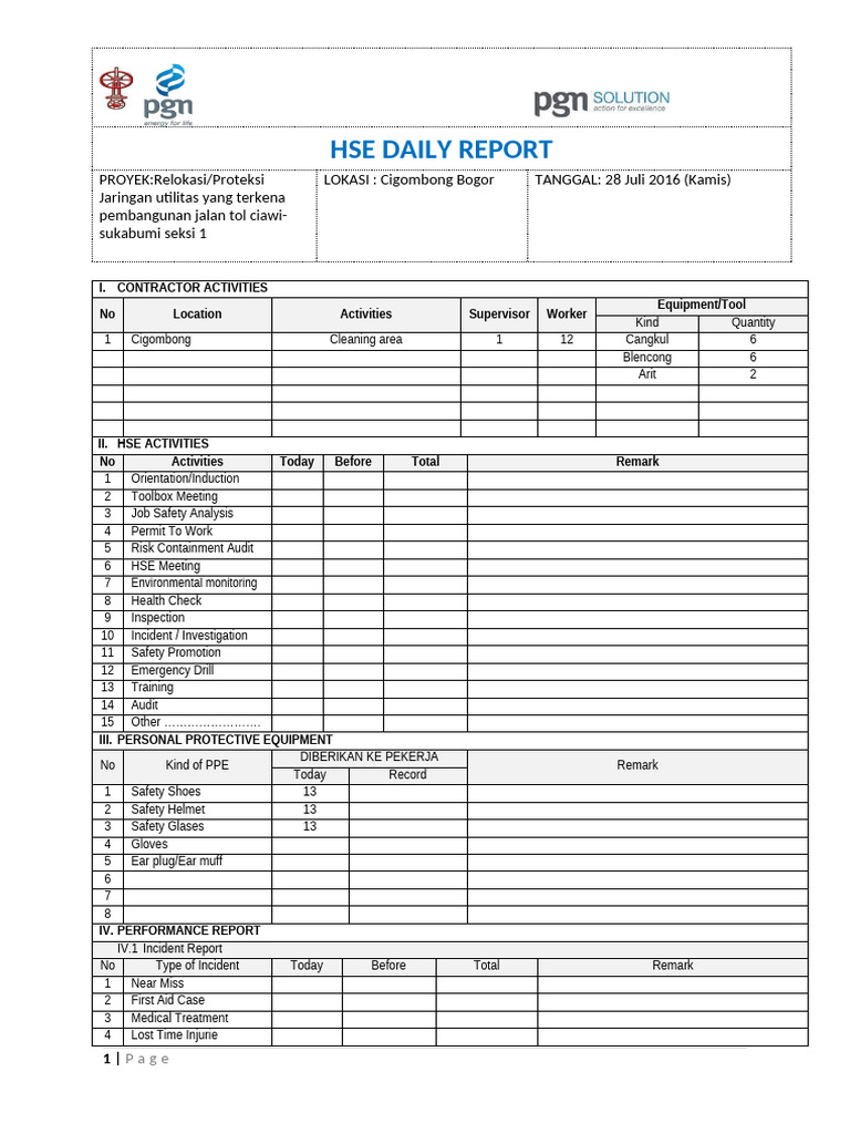 HSE Report: Ciawi-Sukabumi Project | PDF | Workplace | Working Conditions