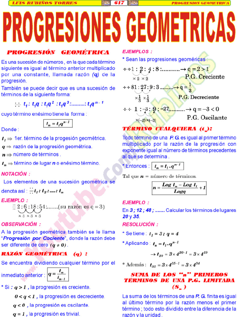 Ejercicios Resieltos de Progresion Geometrica | PDF