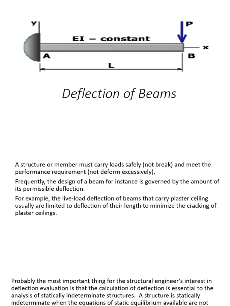 Deflection of Beams | PDF | Beam (Structure) | Bending