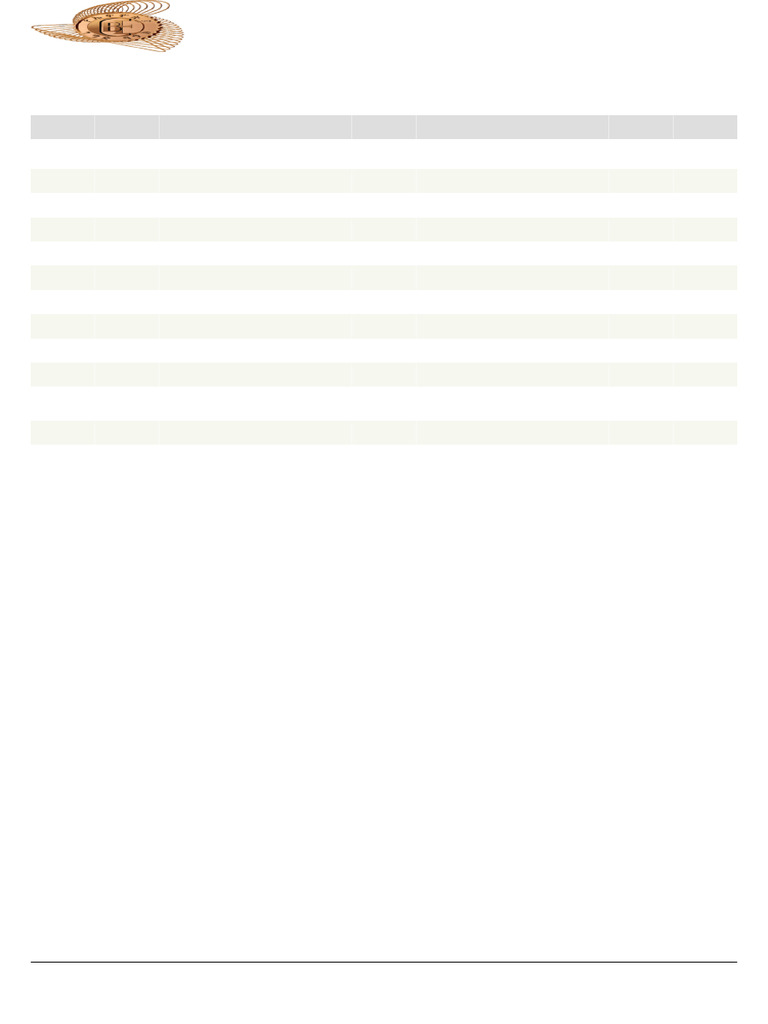 Ai TGL TXNS List | PDF | Financial Services | Business