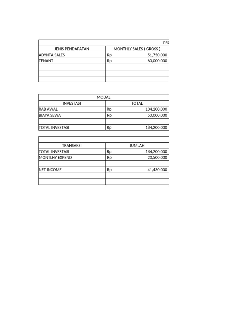 PROYEKSI INVESTASI & PENDAPATAN | PDF