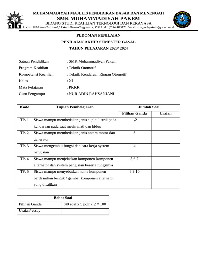 Format Pedoman Penilaian | PDF
